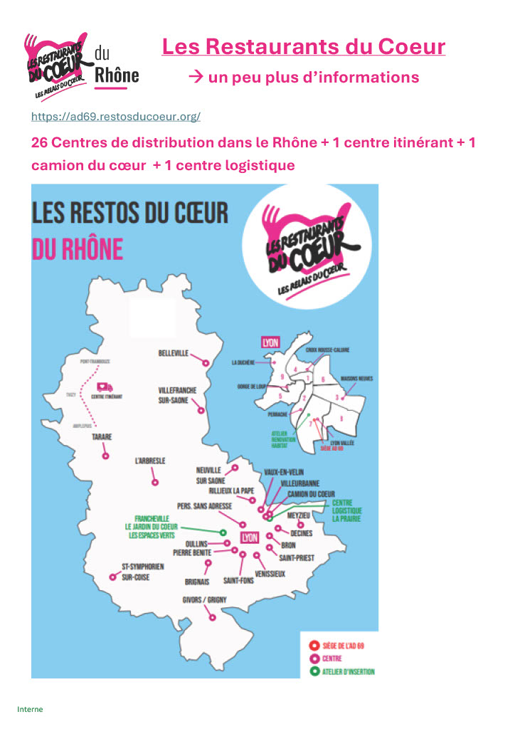 Quizz des Restos - La carte des centres du Rhône : Les Restos RHÔNE